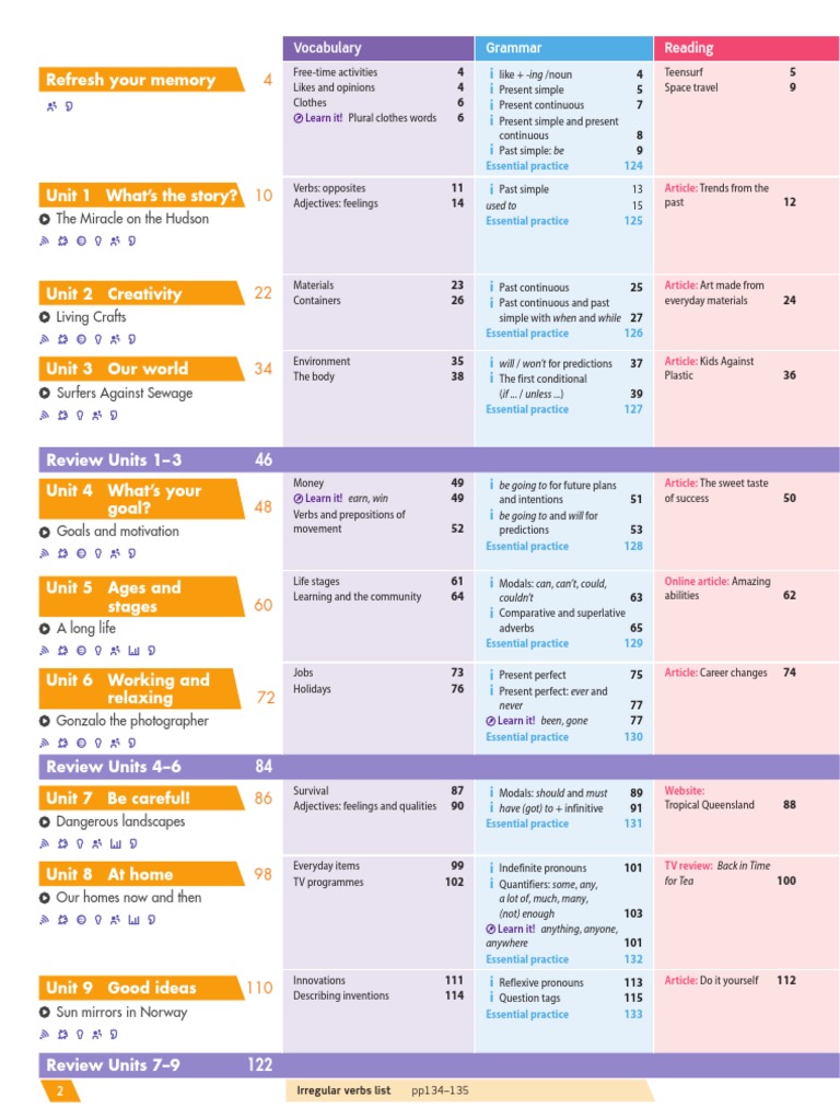 Energize 2 | PDF | Verb | Adjective