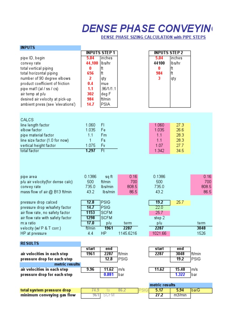 Dense Phase PR Drop & Pipe Sizing | PDF | Pressure | Flow Measurement
