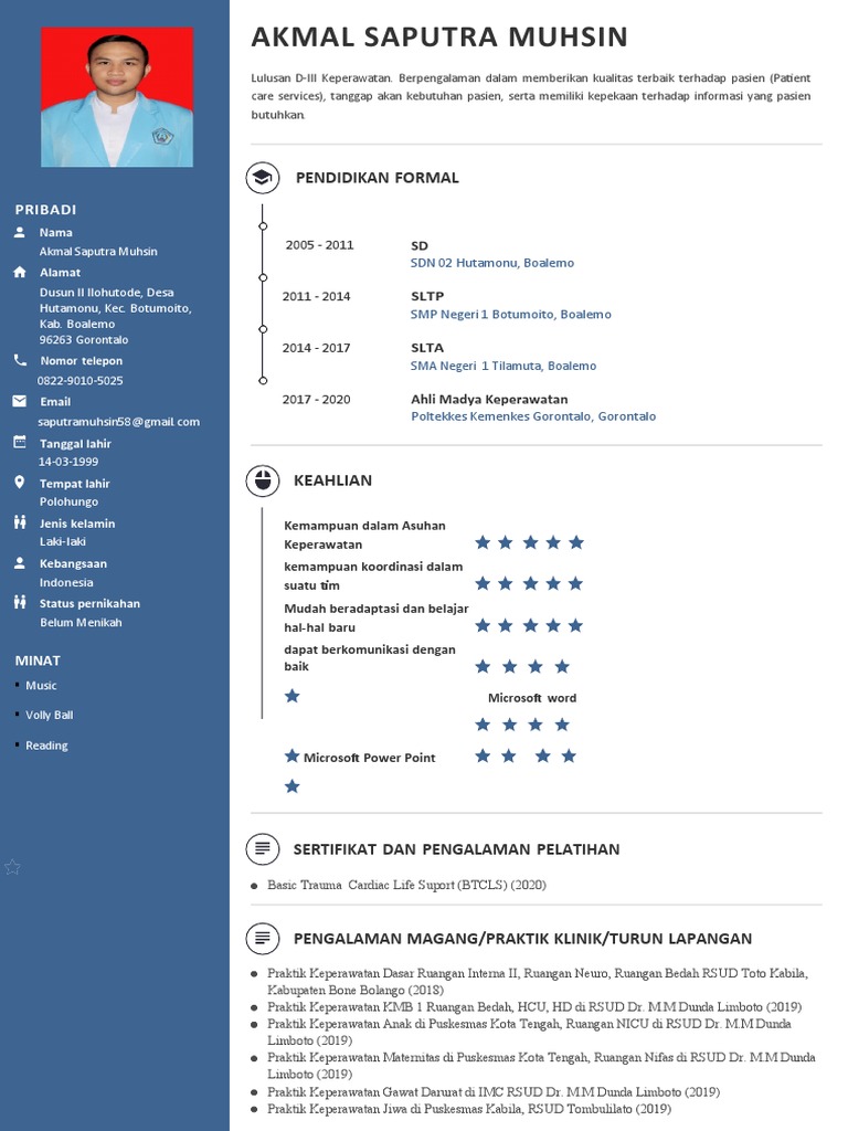 CV Akmal Muhsin | PDF | Ilmu Sosial
