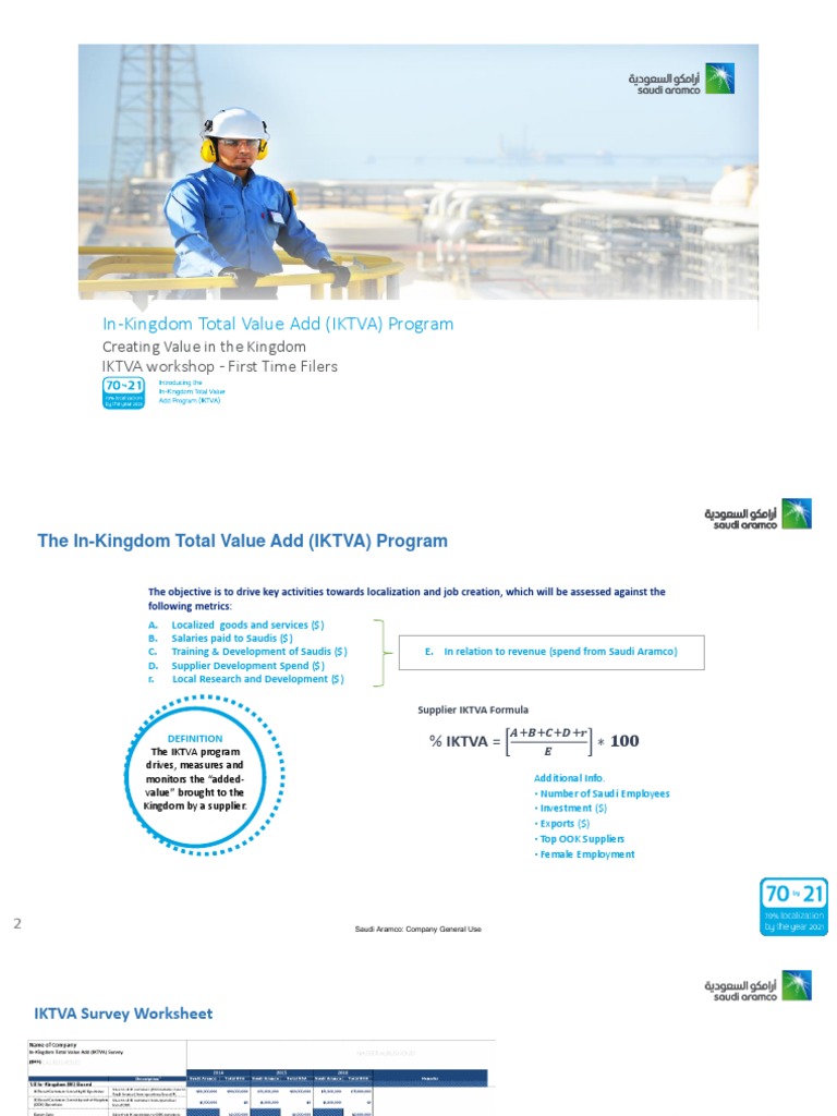 How To Complete The IKTVA Survey | PDF