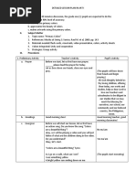 Detailed Lesson Plan Primary Colors Semis | PDF | Color | Red