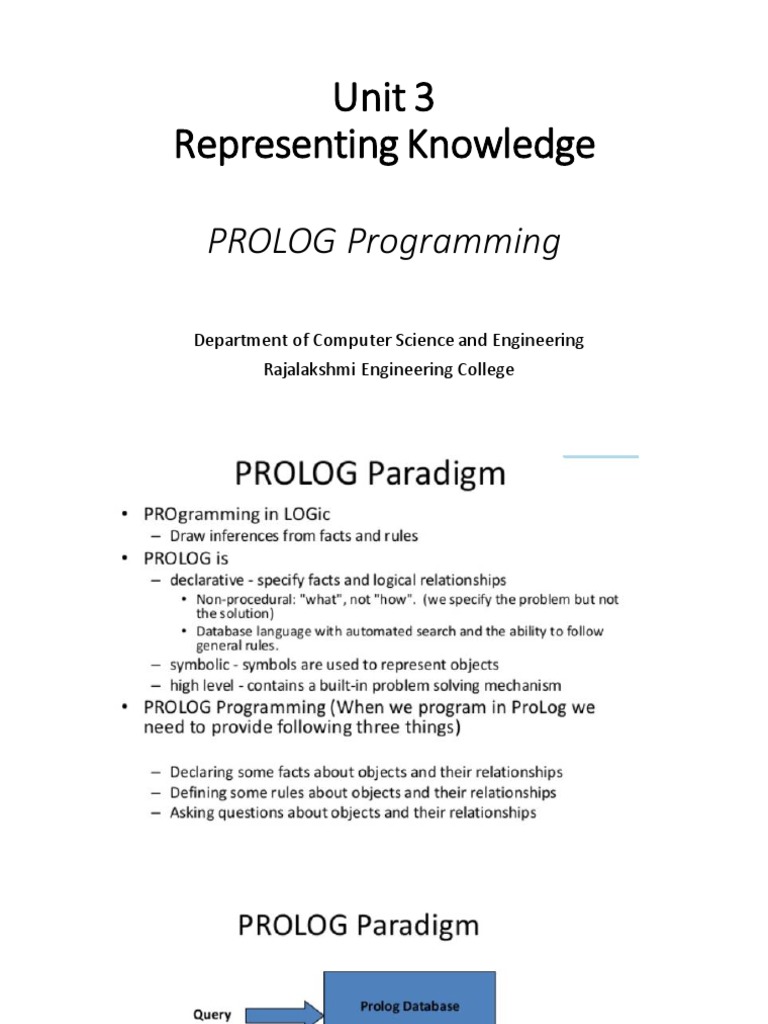 Unit 3 Representing Knowledge: PROLOG Programming | PDF | Programming Paradigms | Computer ...