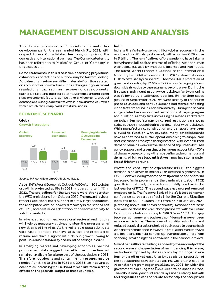 Management Discussion and Analysis: India | PDF | Economic Growth | Retail