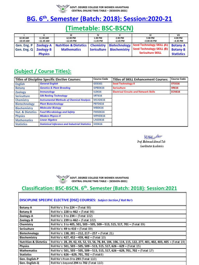 BG. 6 - Semester (Batch: 2018) : Session:2020-21: (Timetable: BSC-BSCN ...