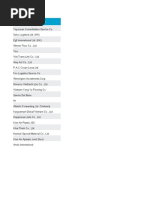 Merchant List for MCC 5411 - Grocery | PDF | Food Retailing | Retailing