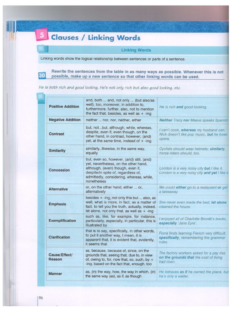 Full List of CLAUSES - FCE 2 | PDF