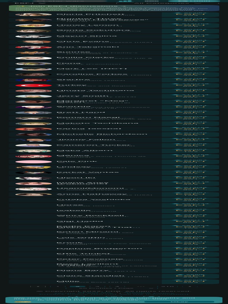 ESFJ Characters and Celebrities MBTI Enneagram Personality Database ...