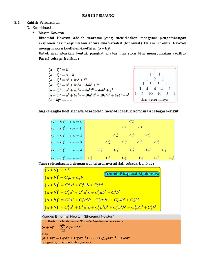 Teorema Binomial Newton dan Contoh | PDF