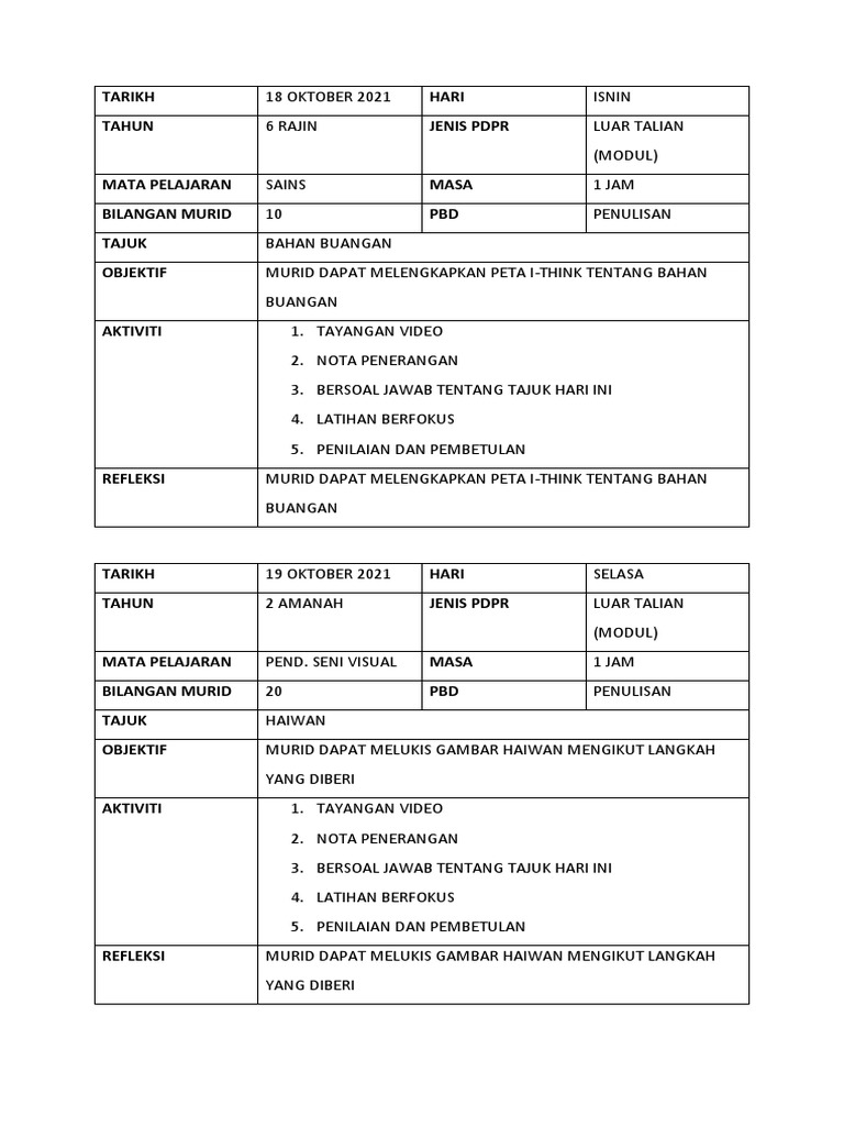 Tarikh Hari Tahun Jenis PDPR Mata Pelajaran Masa Bilangan Murid PBD Tajuk Objektif Aktiviti | PDF