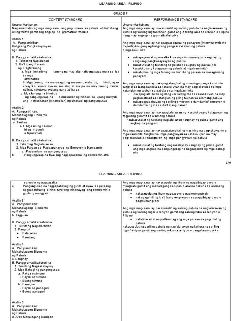 Filipino 7 10 Content and Performance Standards 1 | PDF