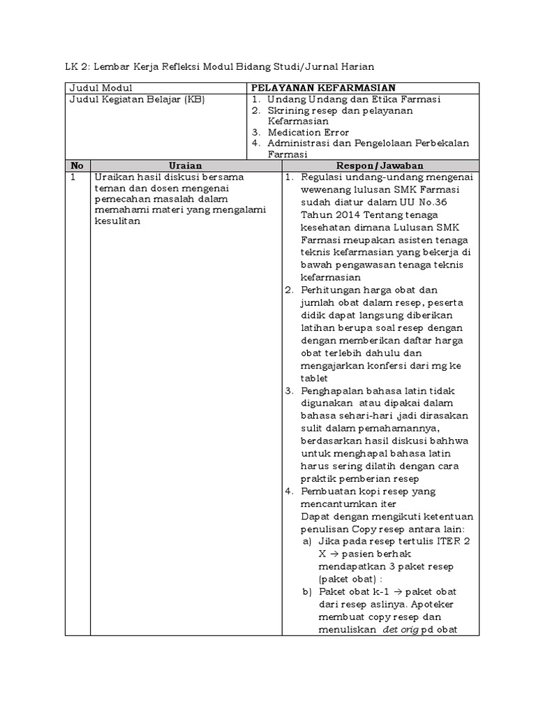 LK 2 - Lembar Kerja Refleksi Modul Bidang Studi Jurnal Harian - Arya Ningtyas | PDF