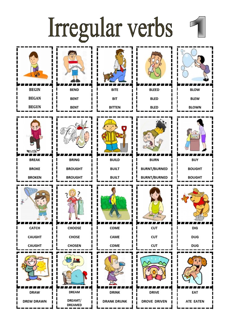 Irregular Verbs 1 Classroom Posters | PDF