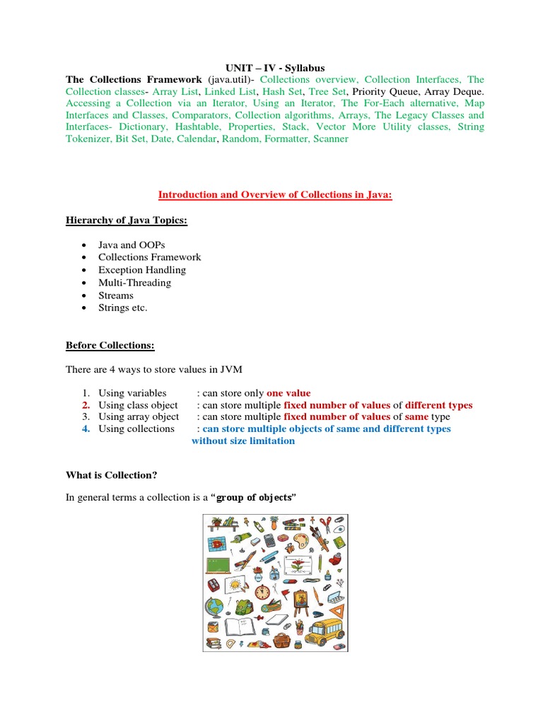 UNIT - IV - Syllabus The Collections Framework (Java - Util) | PDF | Computer Programming ...