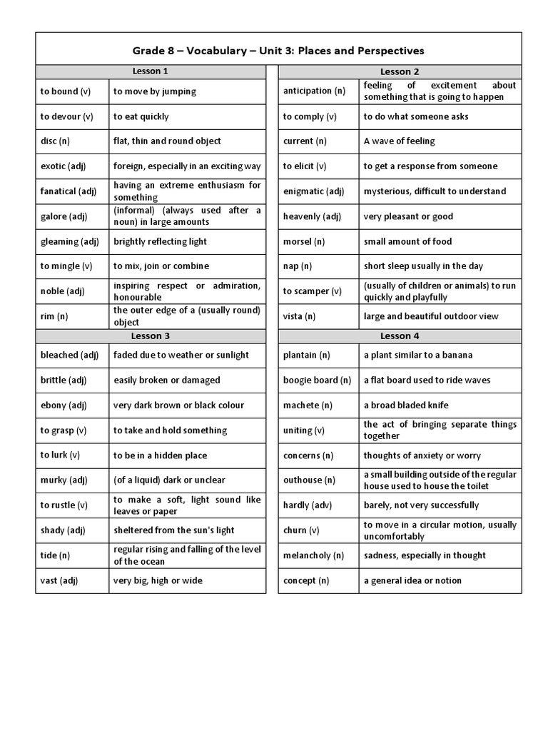 Grade 8 - Vocabulary - Unit 3: Places and Perspectives: Lesson 2 | PDF