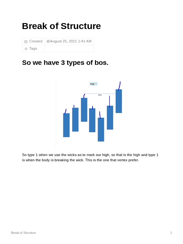 Part 5 - Break of Structure | PDF