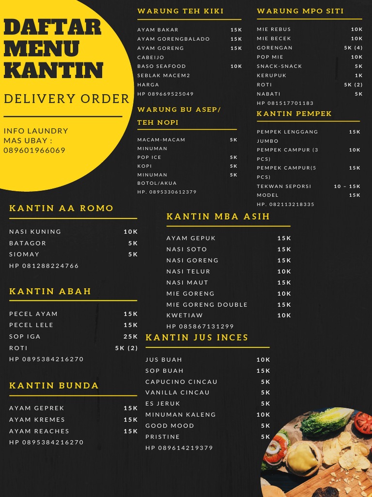 Ini Daftar Menu Kantin | PDF