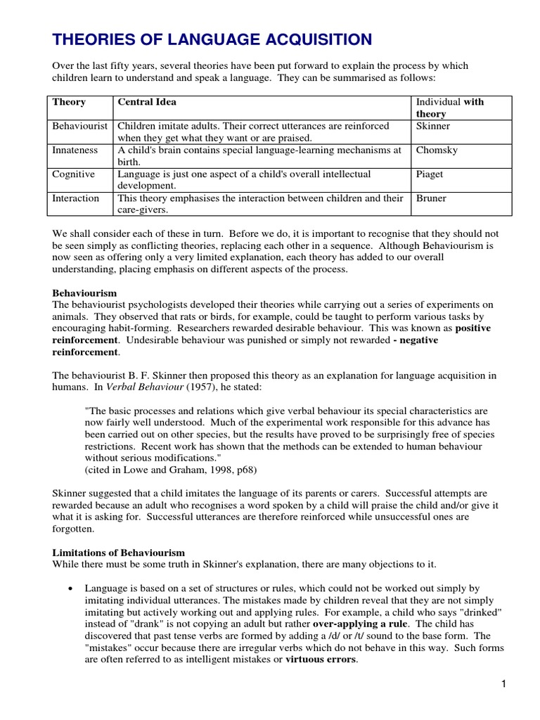 Theroies of Language Acquisition | PDF | Language Acquisition | Behaviorism