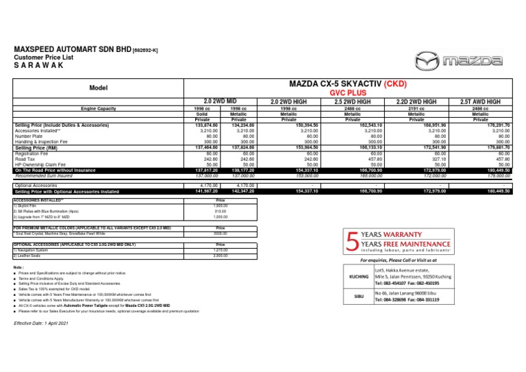 Mazda Price List (Sarawak) - CX5 CKD GVC+ 210401 | PDF | Manufactured ...