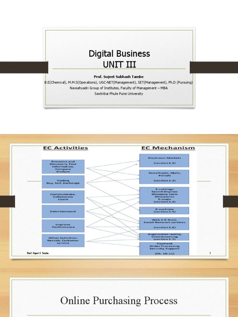 An Overview of Online Business Models and Digital Marketplaces | PDF ...