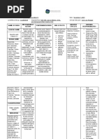 MV + FeSO4 Drug Study | PDF | Anemia | Dose (Biochemistry)