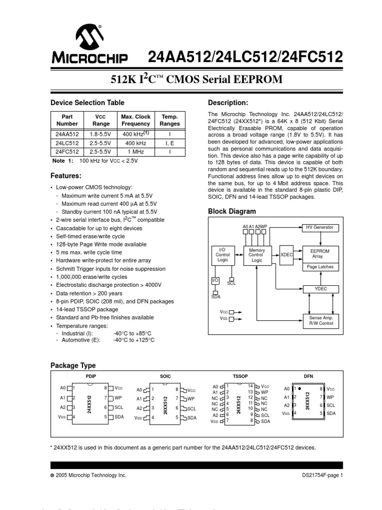 24lc512 Datasheet | PDF | Bit | Pointer (Computer Programming)