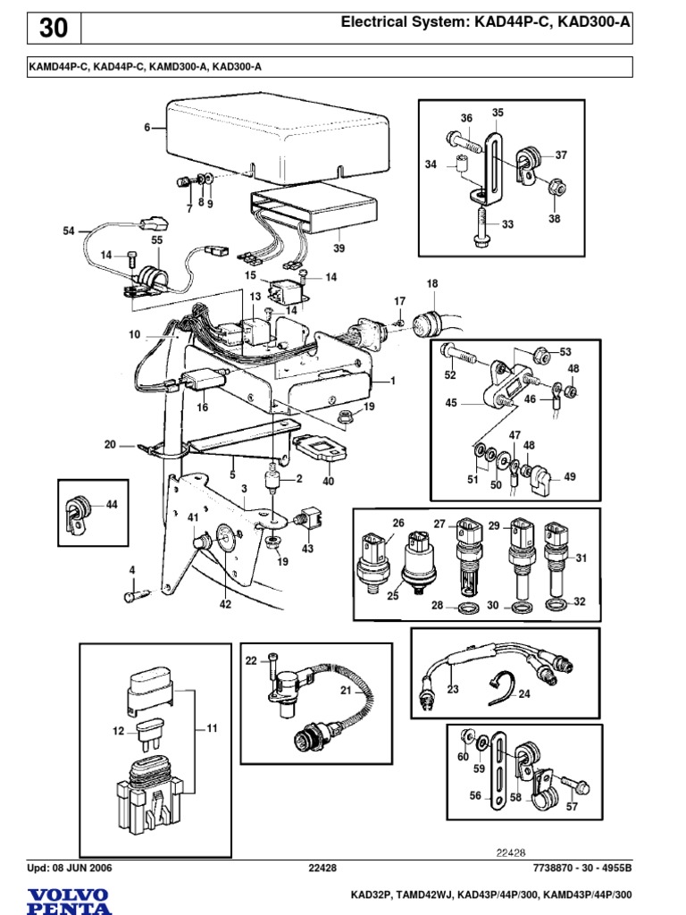 Electrical System KAD44P C KA | PDF | Fuse (Electrical) | Equipment