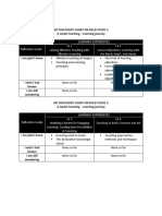 Field Study 1 PORTFOLIO TEMPLATE | PDF