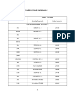 Caracteristici Fizice INOX | PDF