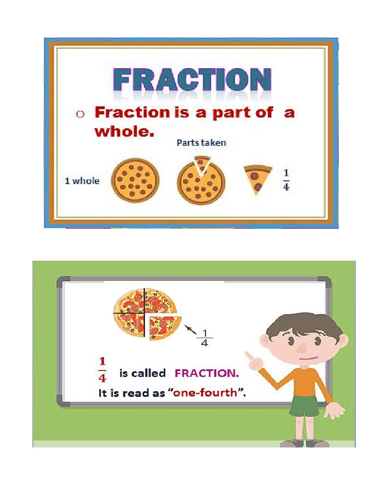 Math-2 Reviewer-Fractions-Comparing Arranging in Increasing-Decreasing ...