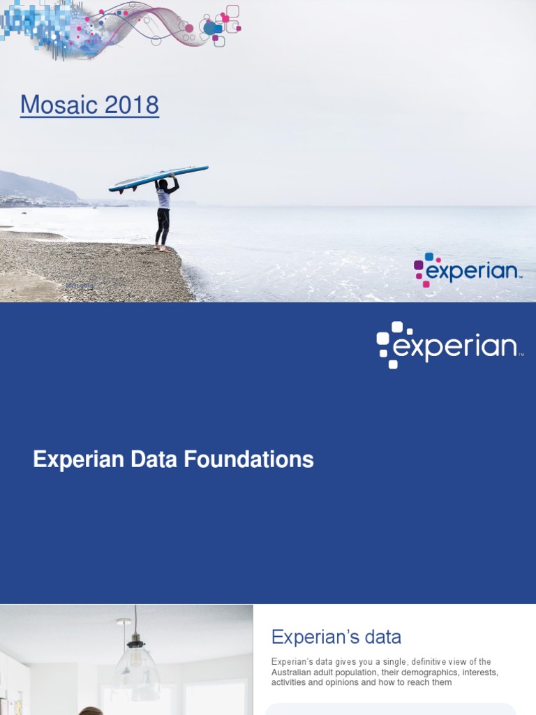 Aod Anz Experian Mosaic | PDF | Credit Card | Business
