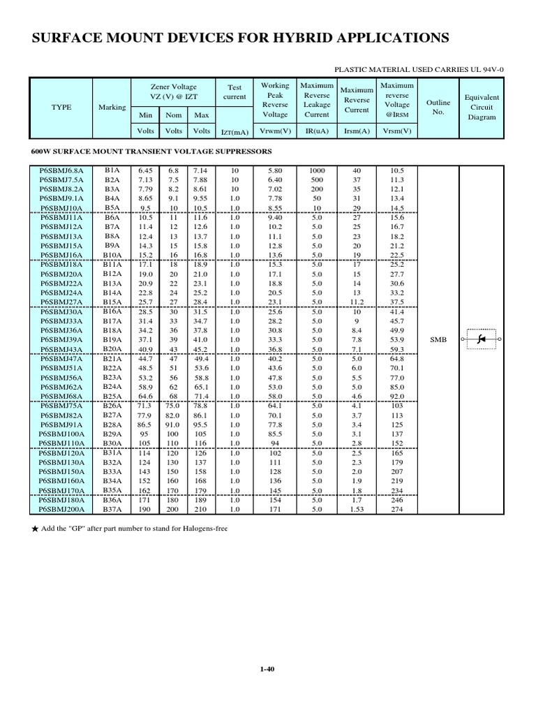 Surface Mount Devices For Hybrid Applications | PDF | Electric Power ...