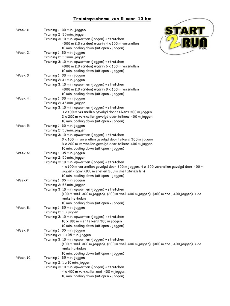Loopschema 10 KM | PDF