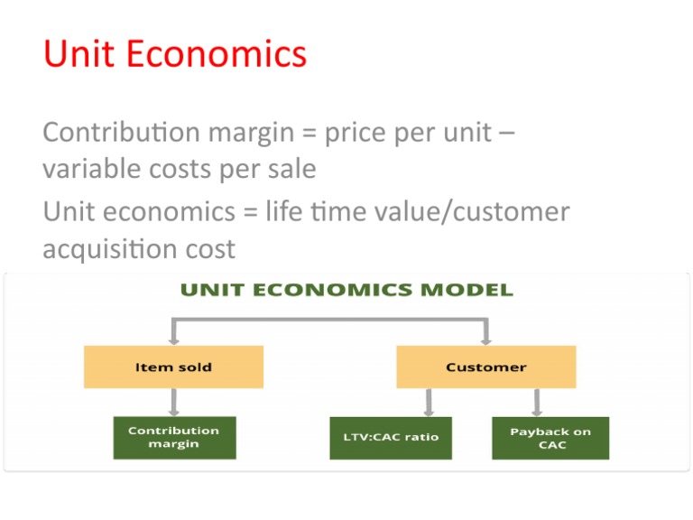 Unit Economics New | PDF | Business | Finance & Money Management