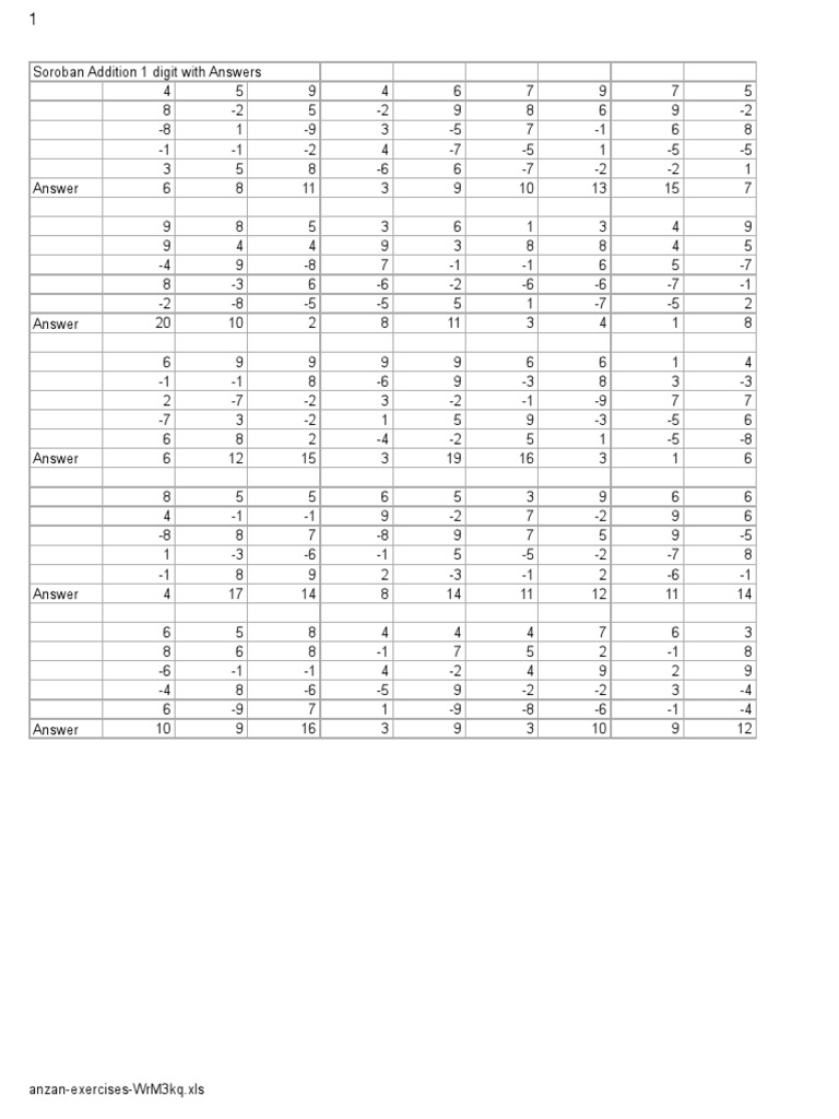 Level 1 Soroban Addition Exercises | PDF | Teaching Methods & Materials ...