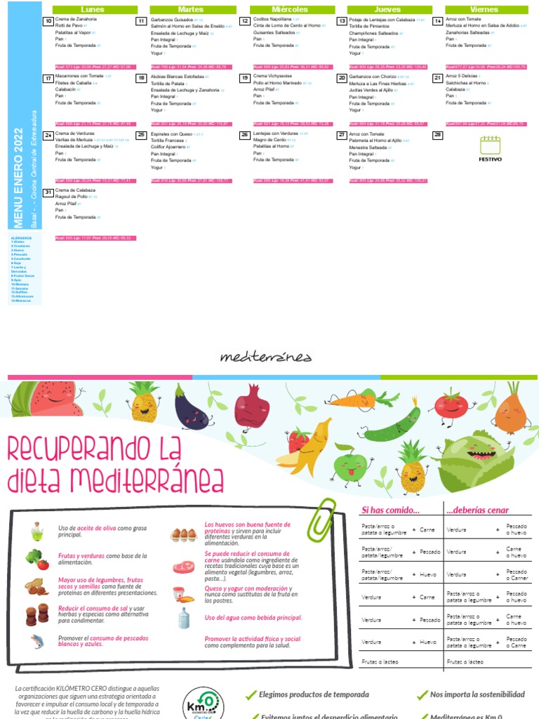 Menú Basal Línea Caliente Cocina Central - Enero 2022 | PDF | Frijol ...