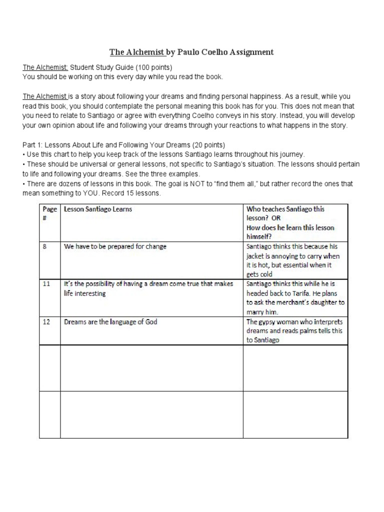 The Alchemist: by Paulo Coelho Assignment | PDF