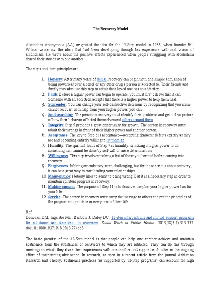 Honesty Faith Surrender Soul Searching Integrity Acceptance: Denial ...