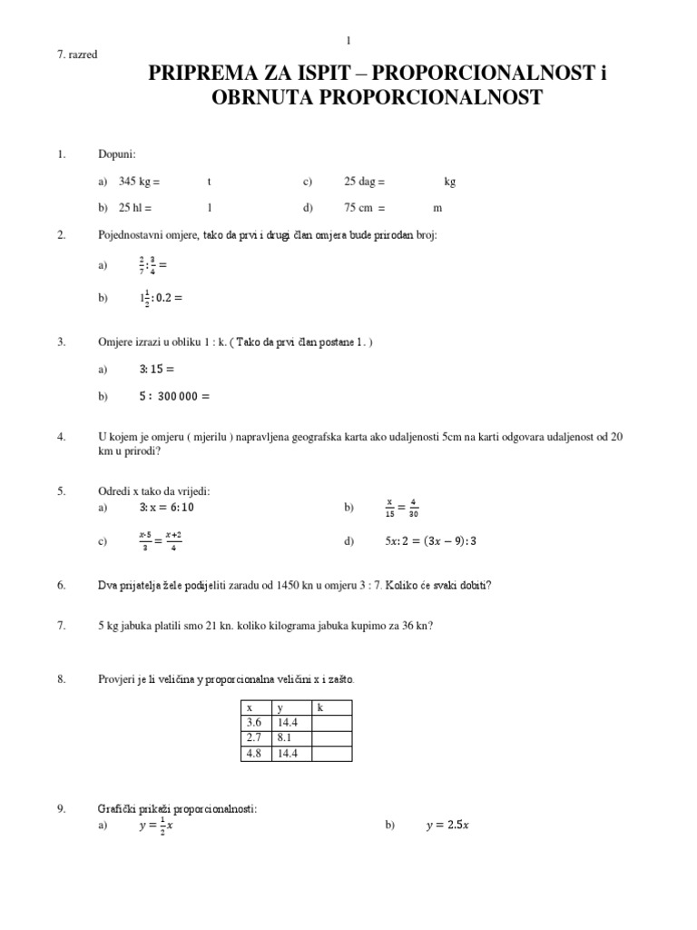 Priprema Za Ispit Proporcionalnost I Obrnuta Proporcionalnost | PDF