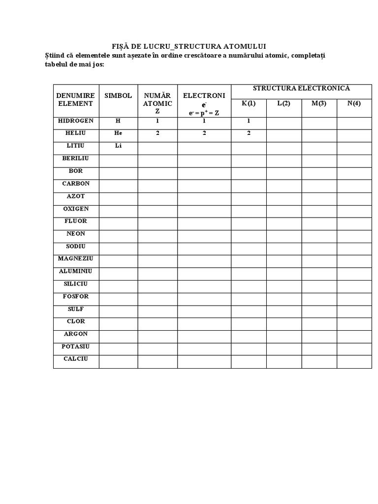 Fisa de Lucru Structura Atomului | PDF