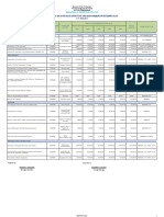 BDRRMP Fund Utilization Report Template | PDF