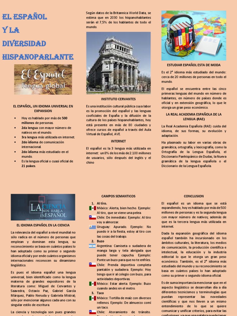 Infografía sobre el español y su expansión | PDF | Lengua española ...