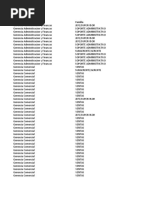 Organigrama Alicorp | PDF | Economias | Contabilidad y Auditoria