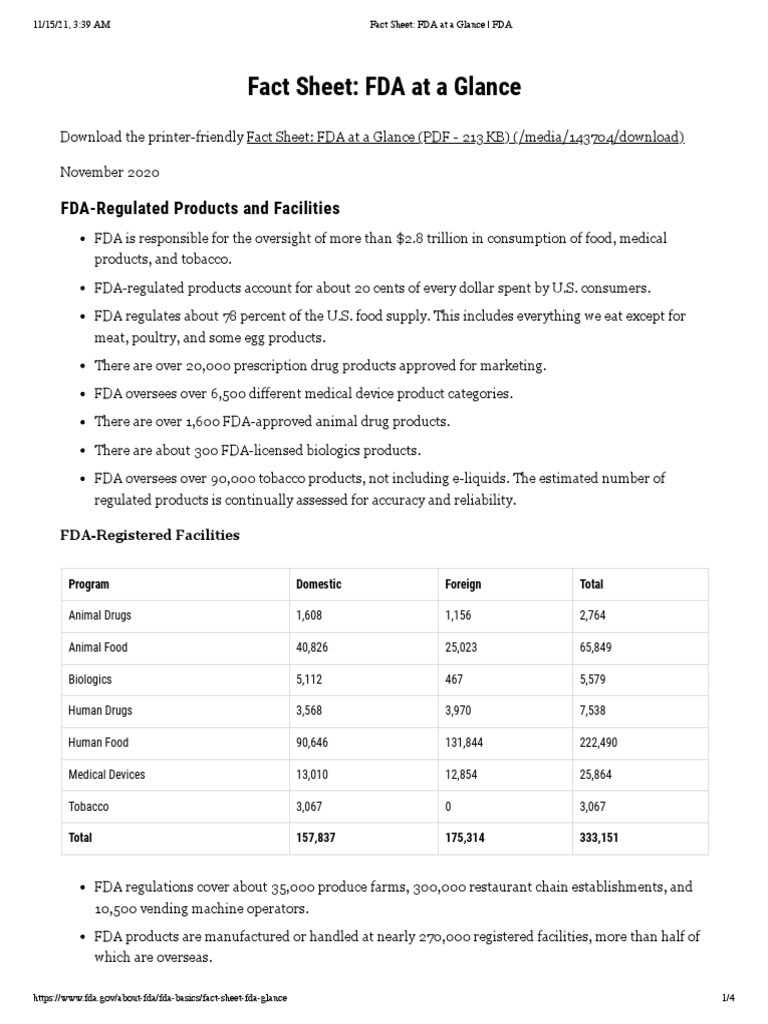 Fact Sheet - FDA at A Glance - FDA | PDF | Food And Drug Administration ...