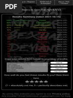 BDSMTest The Original BDSM & Kink Test | PDF