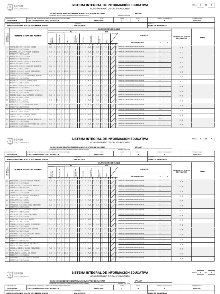 2°a, B, C Concentrado de Calificaciones | PDF