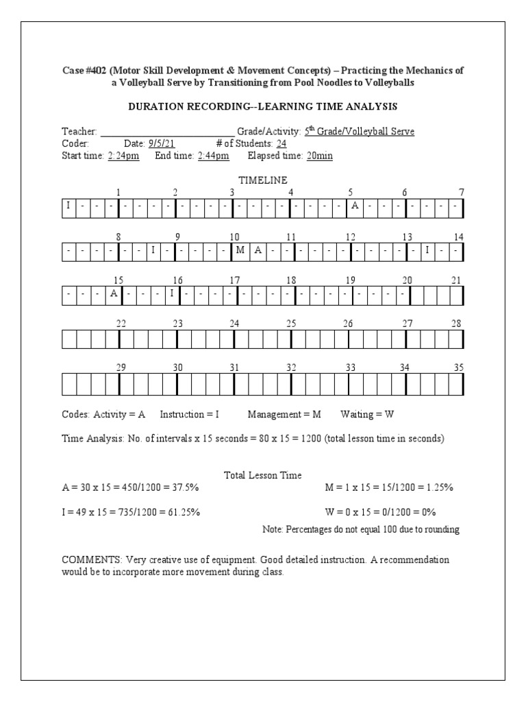 Duration Recording - Learning Time Analysis | PDF | Learning | Behavior ...