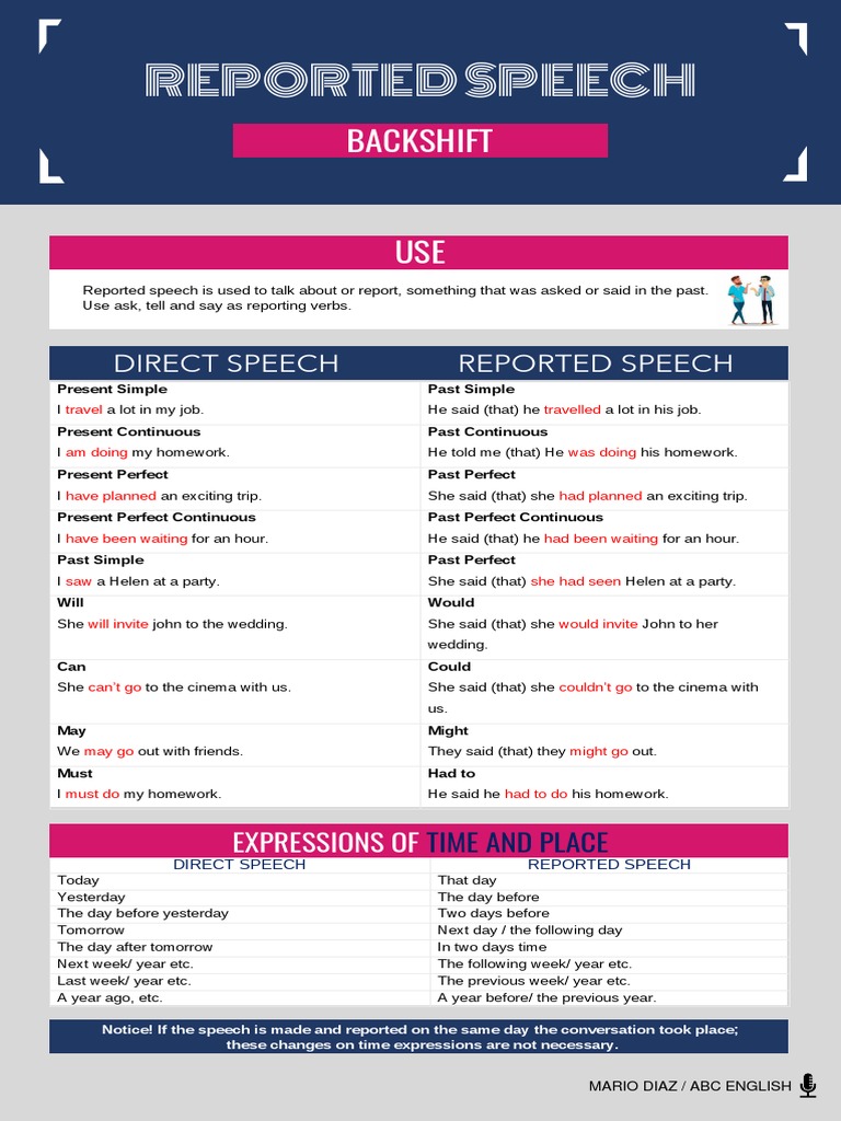 Reported Speech Backshift - ABC English | PDF | Semantic Units | Syntax