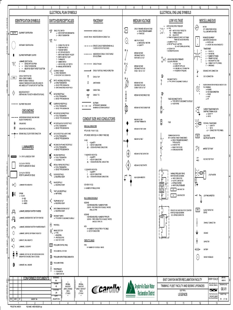 Electrical Single Line Diagram Legends | PDF