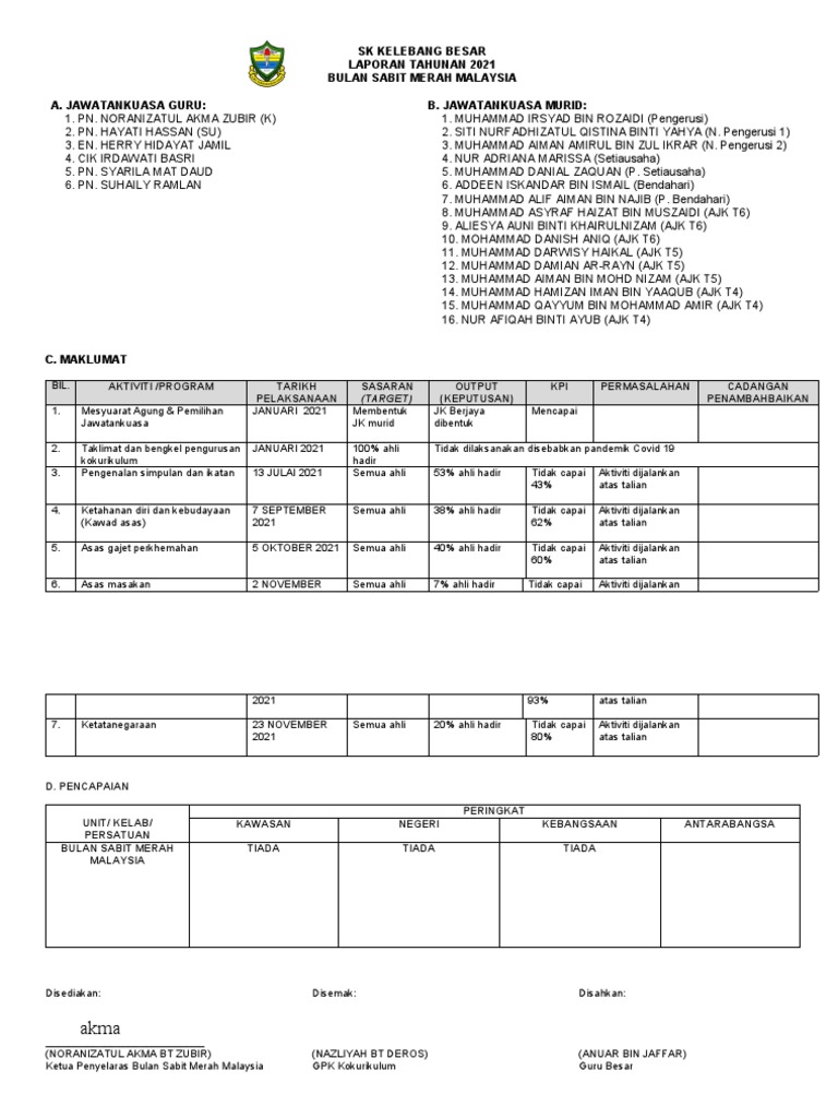 Laporan Tahunan Bsmm Kokurikulum Skkb 2021 Pdf