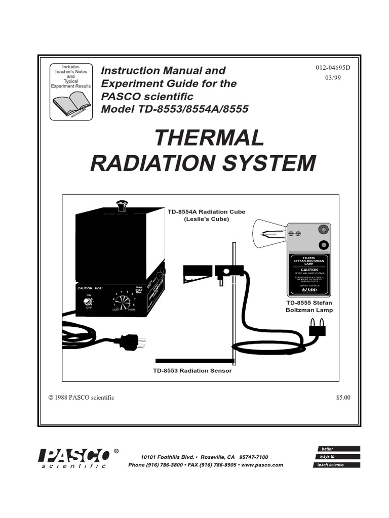 Thermal Radiation System: Instruction Manual and Experiment Guide For The PASCO Scientific Model ...